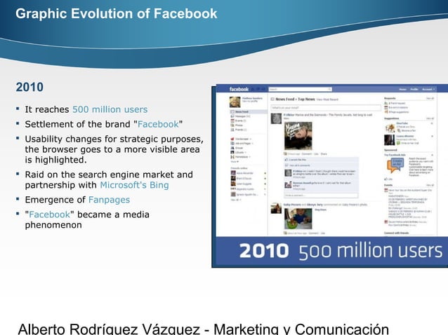 Facebook history by screens eng | PPT