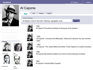 Al Capone | PPT