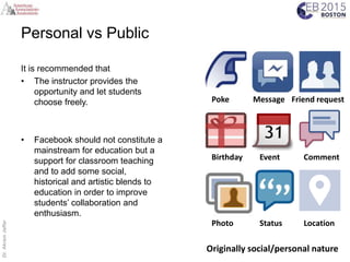 Facebook in anatomy education why and how | PPT