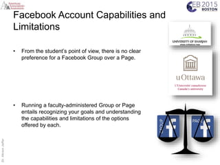 Facebook in anatomy education why and how | PPT