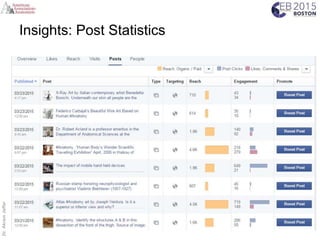 Facebook in anatomy education why and how | PPT