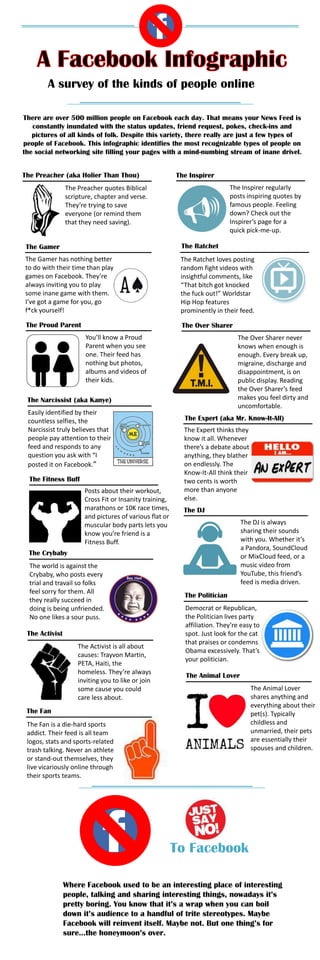 Infographic Definition Of Insanity Doing The Same Thing