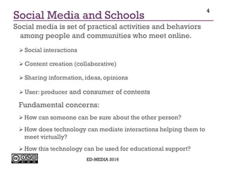 Facebook in schools | PPT
