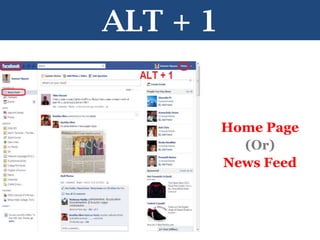 Facebook keyboard shortcuts | PPTX