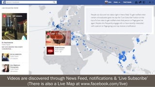 Facebook Live video - How To and Examples | PPT