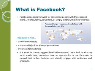 Facebook Marketing Overview & Proposal | PPTX