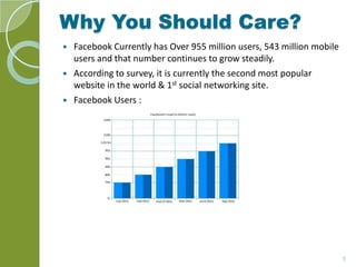 Facebook Marketing Overview & Proposal | PPTX