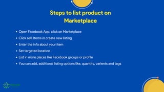 Facebook Marketplace.pdf