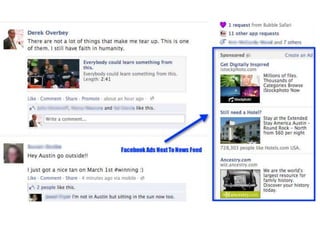 Media sosial Facebook | PPTX