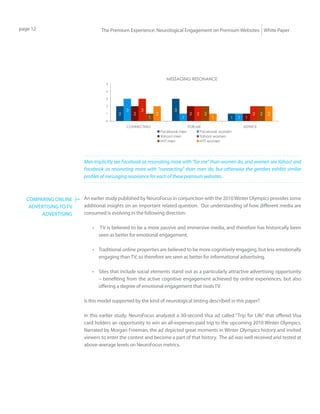 Research: Neurological reactions in human brain on different website visiting | PDF