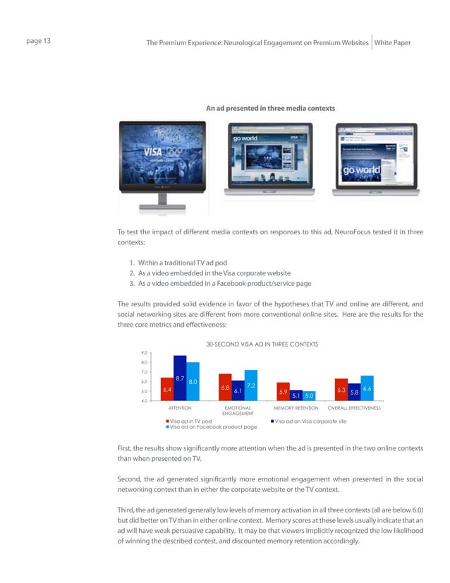 Research: Neurological reactions in human brain on different website visiting | PDF