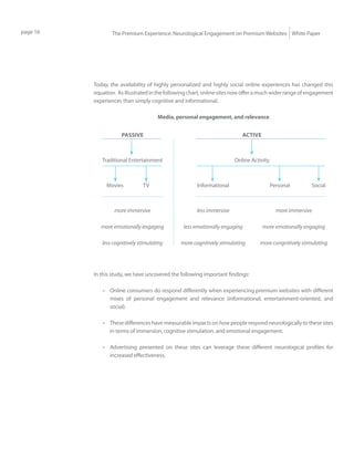 Research: Neurological reactions in human brain on different website visiting | PDF