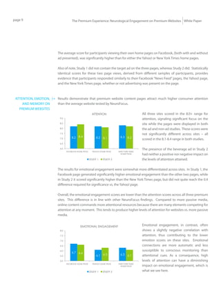Research: Neurological reactions in human brain on different website visiting | PDF