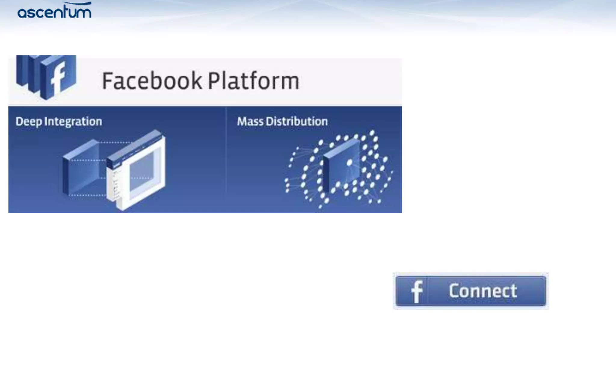 Facebook Open Graph API | PPT
