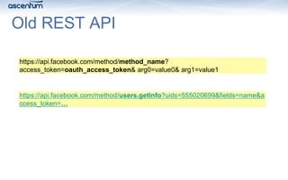 Facebook Open Graph API | PPT