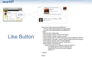 Facebook Open Graph API | PPT