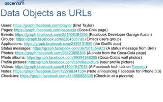 Facebook Open Graph API | PPT