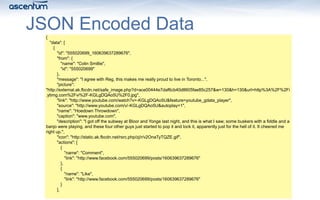 Facebook Open Graph API | PPT