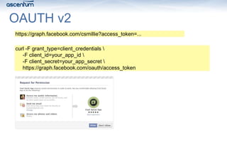 Facebook Open Graph API | PPT