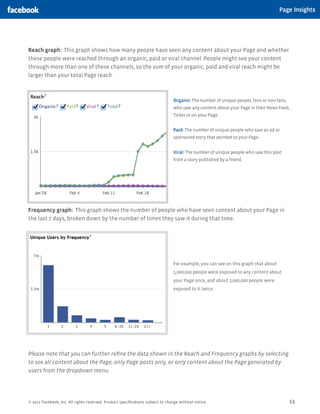Facebook Page Insights | PDF | Social Networking | Internet