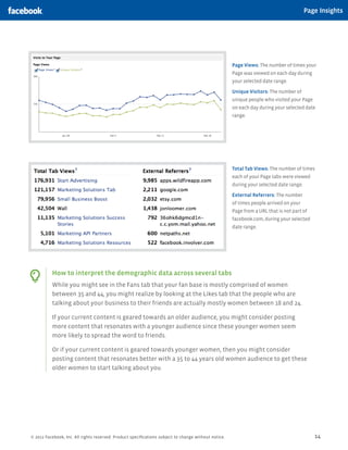 Facebook Page Insights | PDF