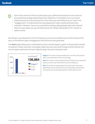 Facebook Page Insights | PDF