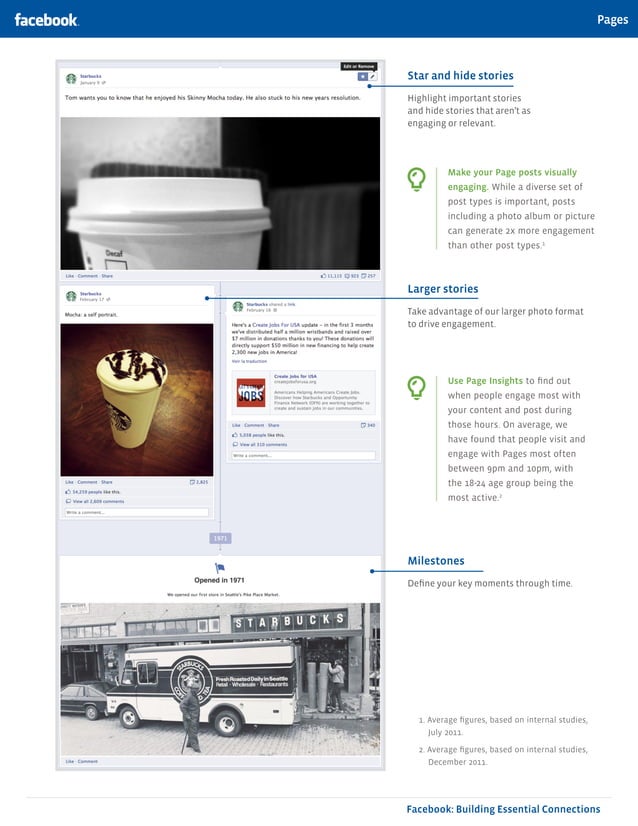 Facebook Pages Overview | PDF