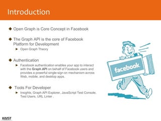 Facebook permission | PPT