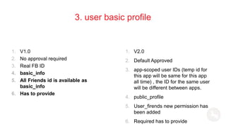 Facebook permissions | PPTX | Social Networking | Internet