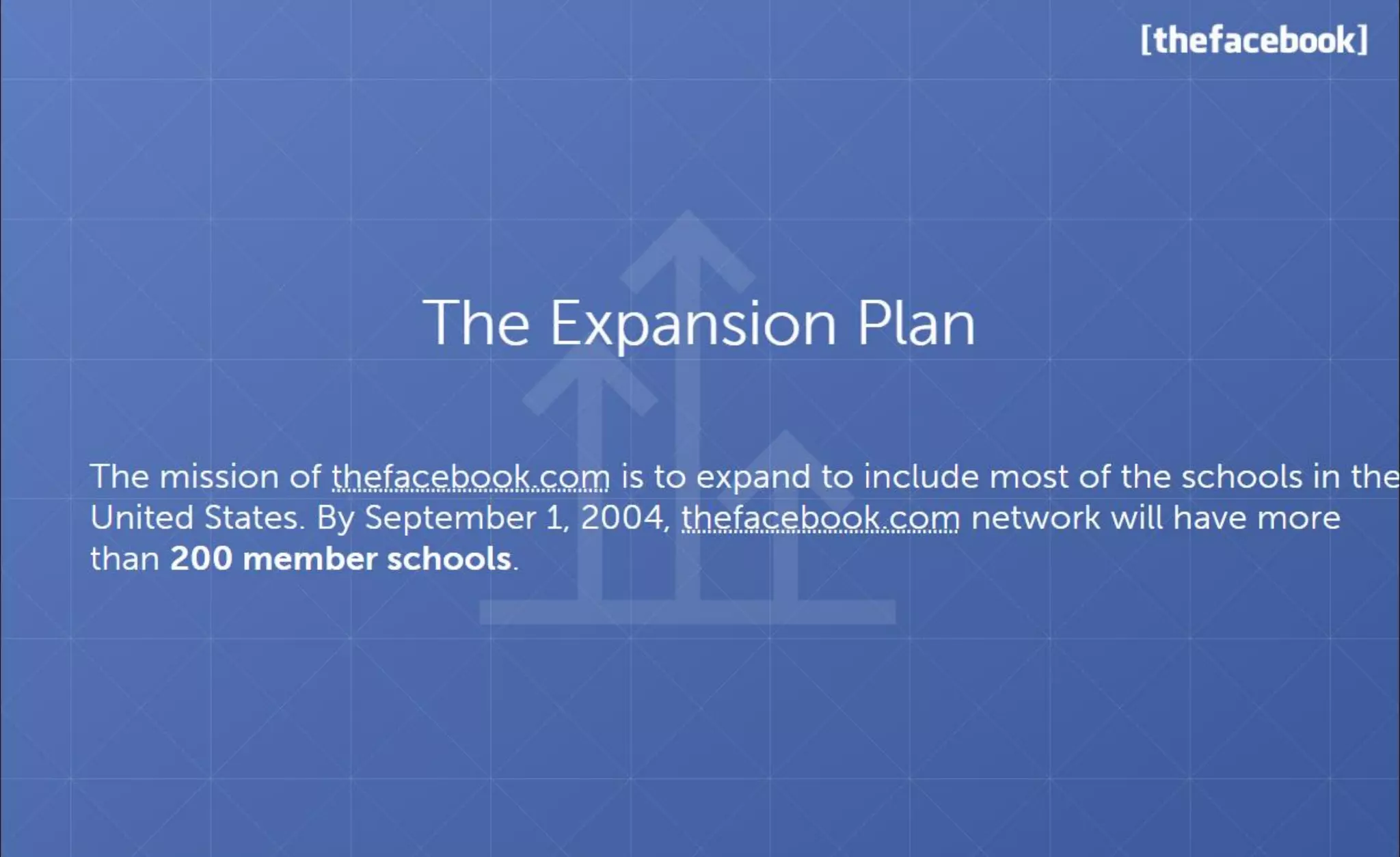 Facebook Pitch Deck | PDF