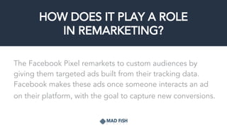 How does the Facebook Pixel work? | PPT