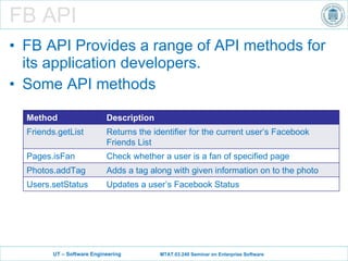 Facebook plateform architecture presentation | PPT