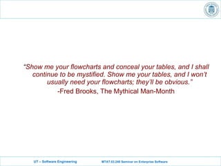 Facebook plateform architecture presentation | PPT