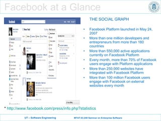 Facebook plateform architecture presentation | PPT
