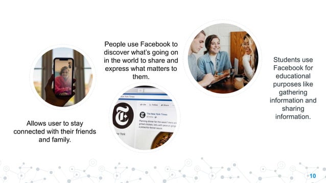Communication through Facebook Posts | PPT