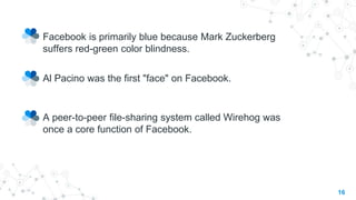 Communication through Facebook Posts | PPT