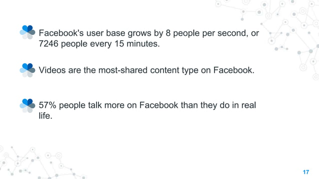 Communication through Facebook Posts | PPT