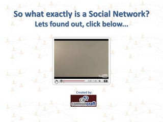Facebook Powerpoint | PPT
