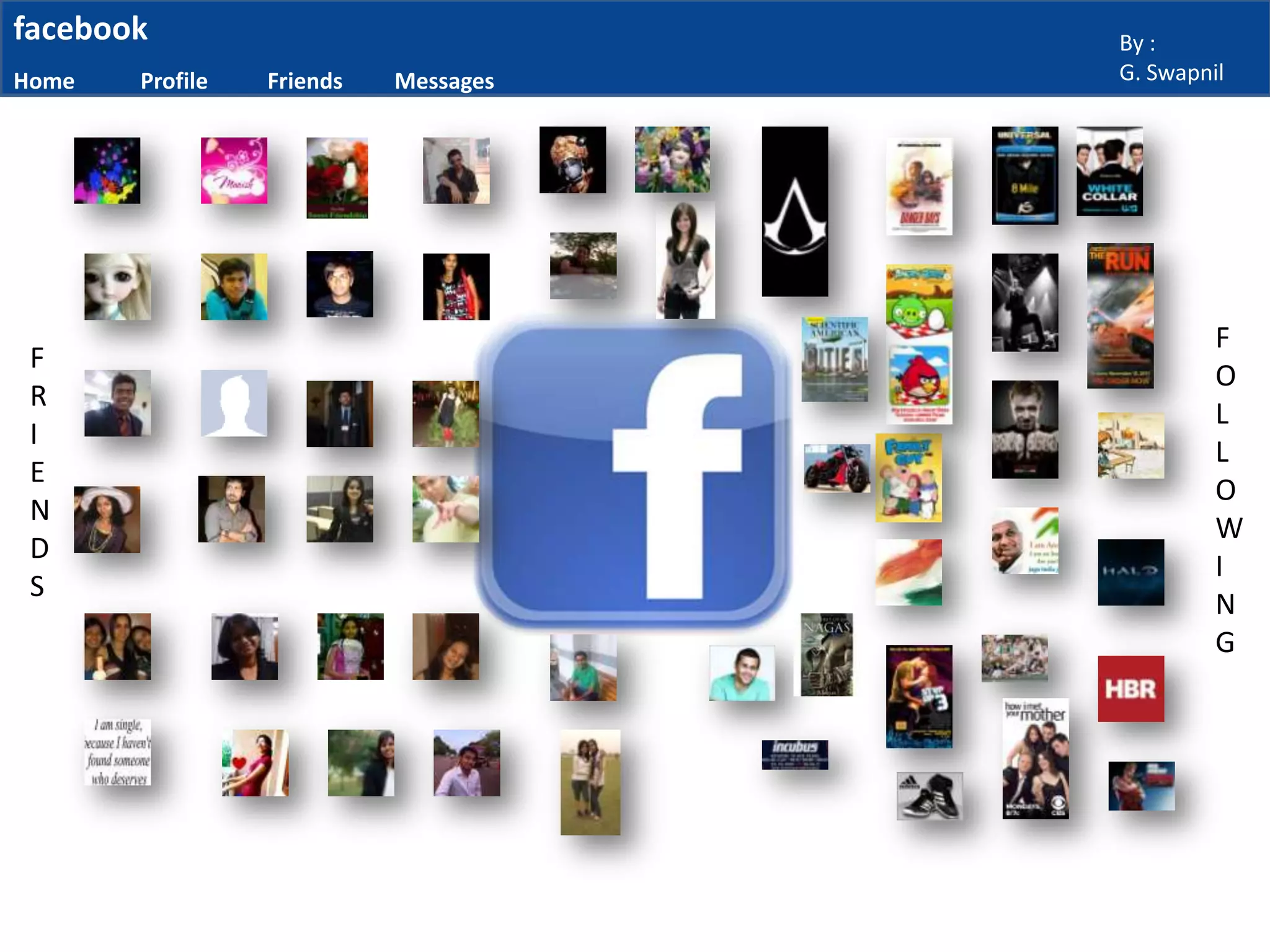 Facebook ppt | PPT