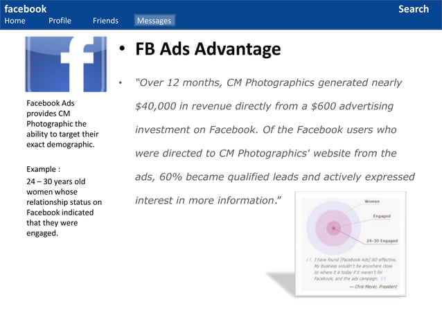 Facebook ppt | PPT