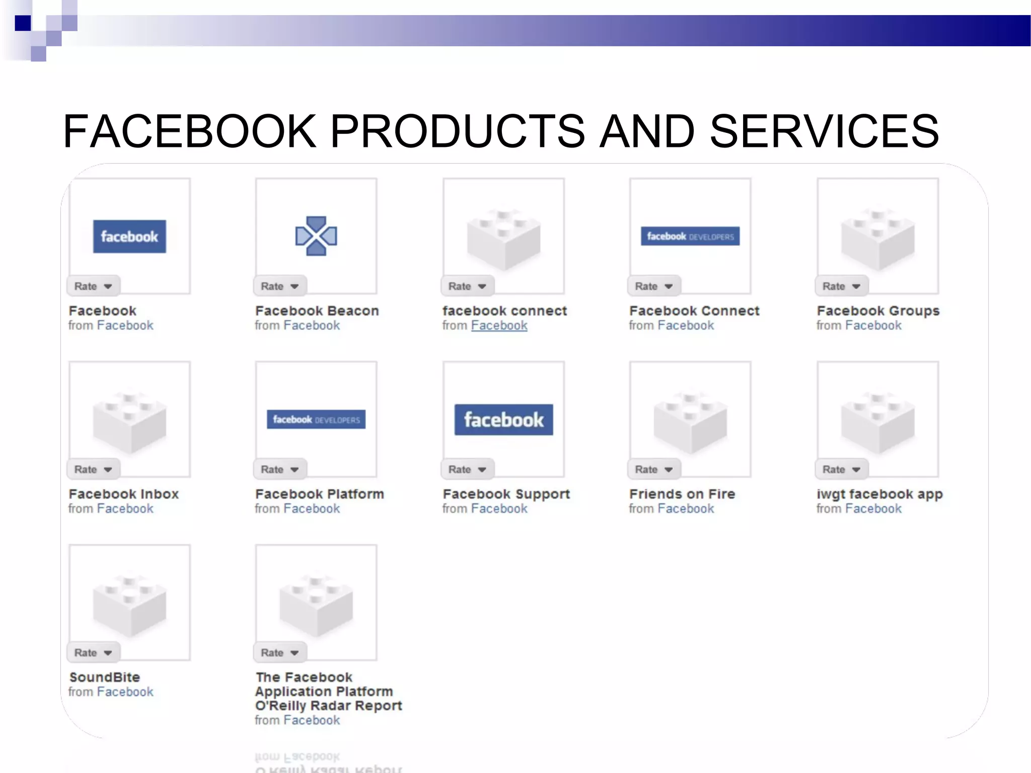 Facebook ppt | PPT