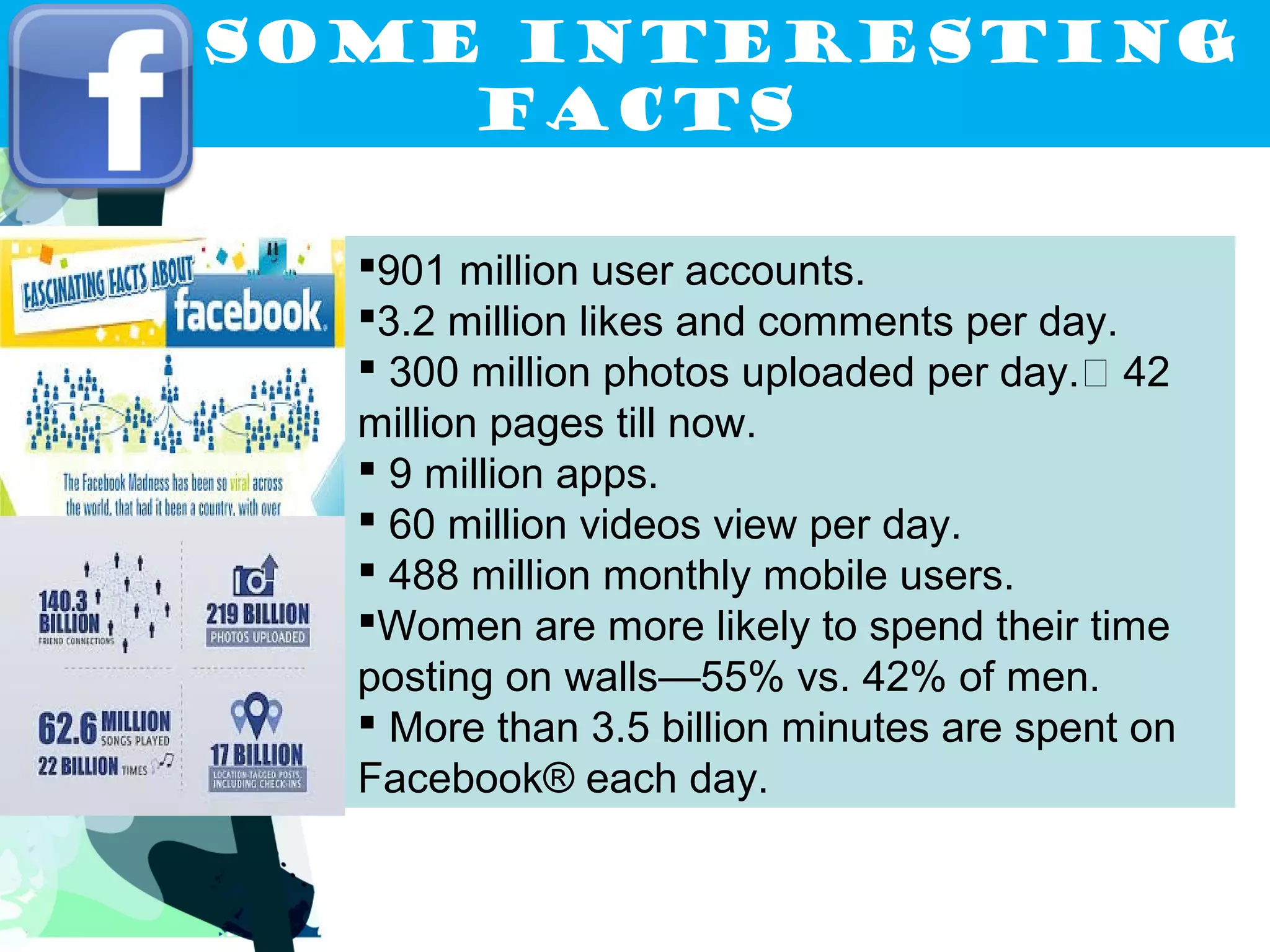WHAT IS Facebook? | PPT
