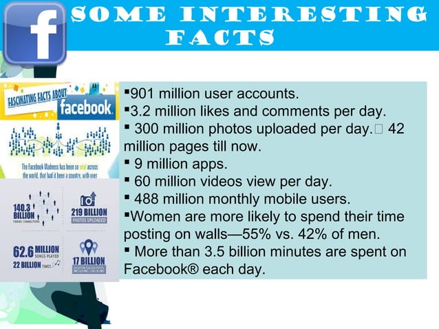 WHAT IS Facebook? | PPT