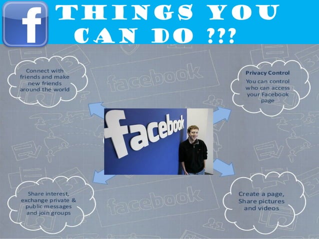 WHAT IS Facebook? | PPT