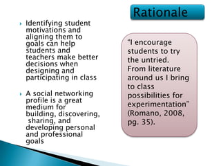 Facebook Profile Project | PPT