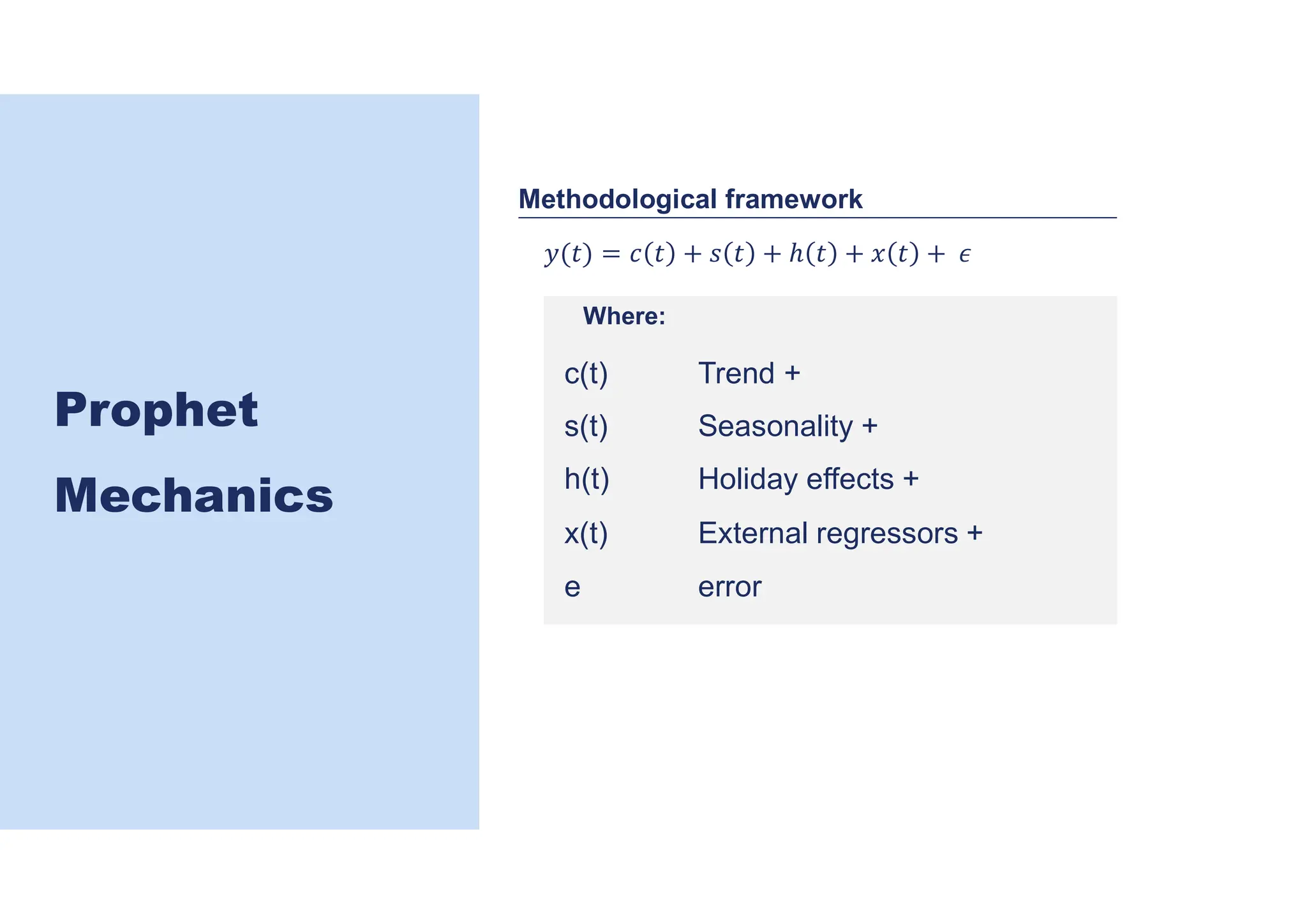 Facebook Prophet Slide Deck_FB Prophet Slide Deck | PDF