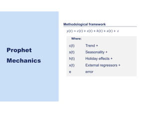Facebook Prophet Slide Deck_FB Prophet Slide Deck | PDF