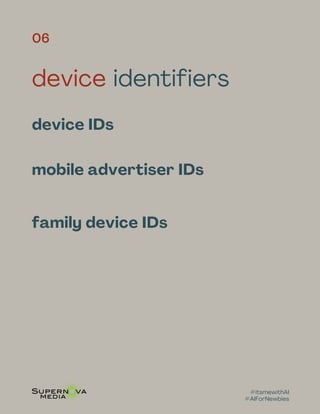 Facebook's Digital Black Hole | PDF | Smartphones | Consumer Electronics