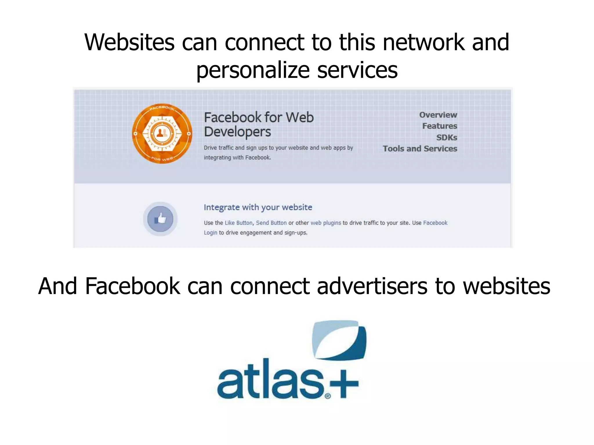 Facebook's future strategy after Microsoft Atlas acquisition | PPT