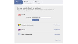 Facebook signup | PPT